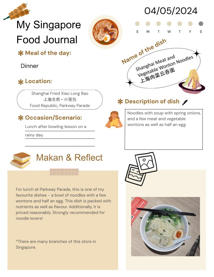 Images:Food Journal_#3